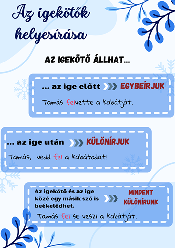 Lássuk, mi jellemző az igekötők helyesírására!